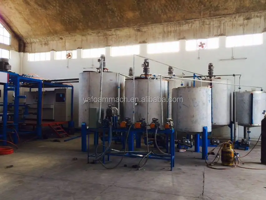 High Productivity Continuous Automatic Mattress Foam Making Machine Line