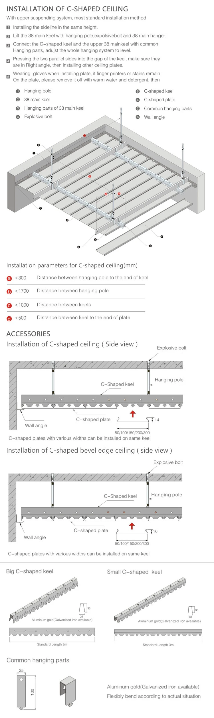 Station Aluminum Spandrel Ceiling System - Artistic & Durable