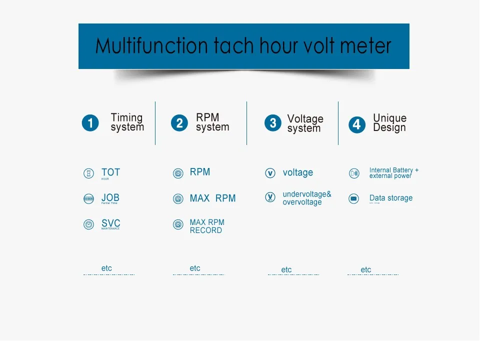Runleader Digital RPM Meter - Track Engine Hours Accurately
