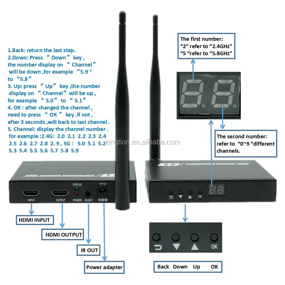 Av Wireless Transmitter Hd1080p Wireless Sdi Bnc Receivers Sender Audio ...