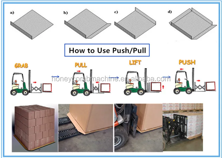 4 Way Heavy Load Bearing Pallet Use Paper Slip Sheet - Buy Kraft Paper ...
