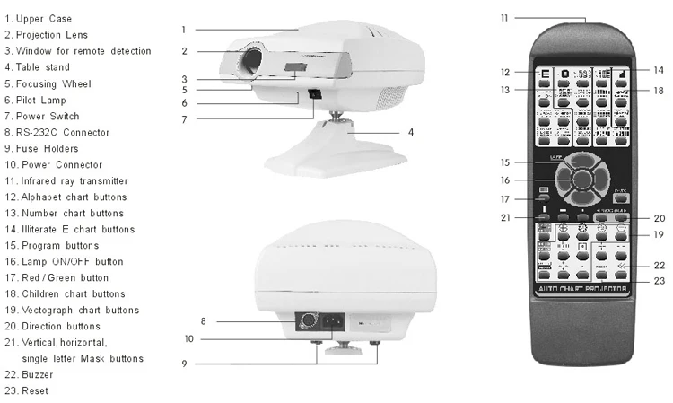 Eye Test Visual Acuity Chart Projector - Buy Acuity Projector,Acuity ...