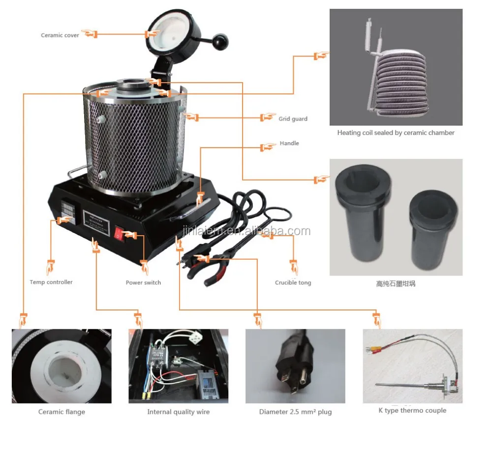 Low Price Portable 1kg Mini Gold Induction Melting Furnace - Buy 1kg ...