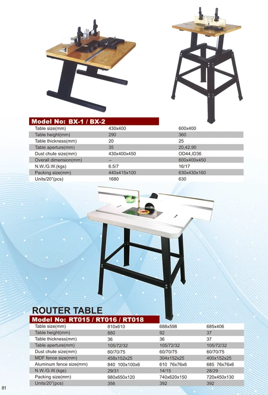 Tenon Jig Router Table - Buy Vertical Router Table,Tenon Jig,Mini Cnc ...