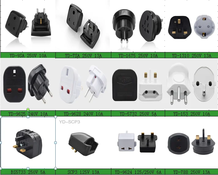 Eu Standard Socket Adapter,16amp 2 Pin Plug Socket / Eu To Eu Plug ...