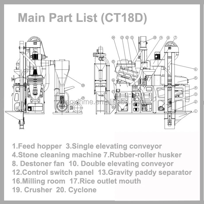 1t Combined Rice Mill Machine Price Philippines - Buy Combined Rice ...