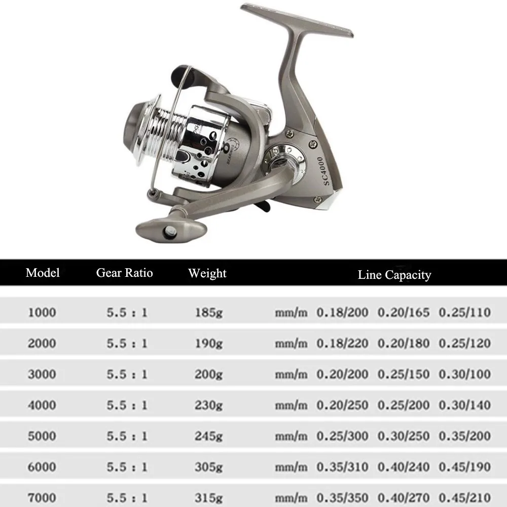 Light Weight Saltwater Fishing Metal Spinning Reel 8BB