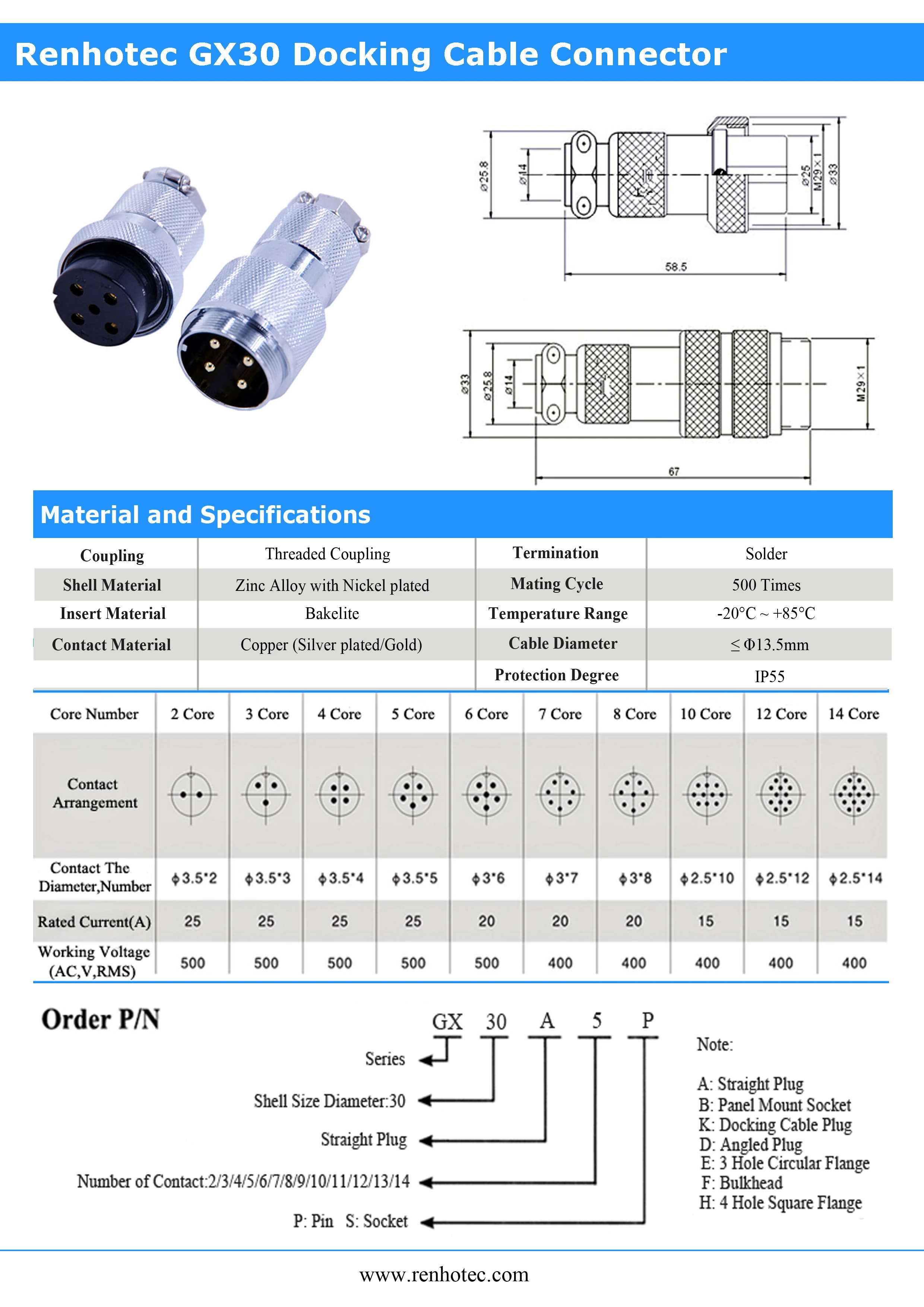 High Quality GX30 Aviation Plug - 2 Pin Connector Types