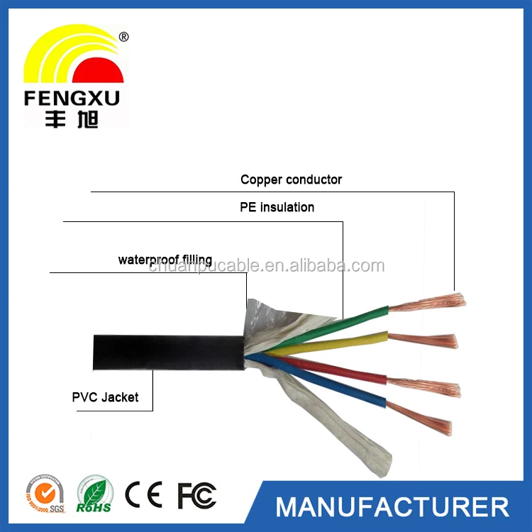 Échantillon Gratuit Rvv4 Flexible Résistant Au Feu 1.5mm 2mm 4mm 6mm ...