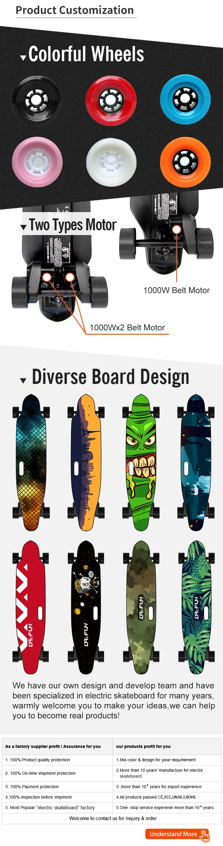 Electric Skateboard High Speed Board - Buy Electrical Training Boards ...