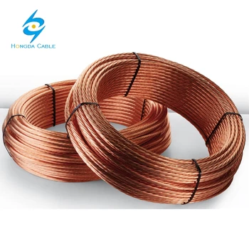Hard Drawn - Bare Copper Conductors With Gold Supplier - Buy Bare ...