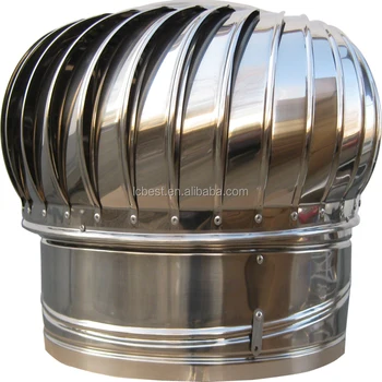 600mm Aluminium Wind Powered Eolic Turbine Roof Extractor - Buy Roof ...