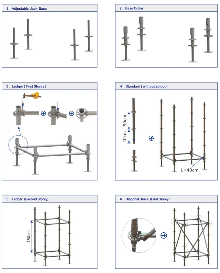 Hot Dip Galvanized Steel Ringlock Scaffolding Ledger Sizes For Building ...