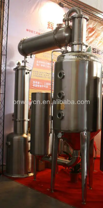 WZ High Efficient Hydro Distillation - 1 Year Warranty