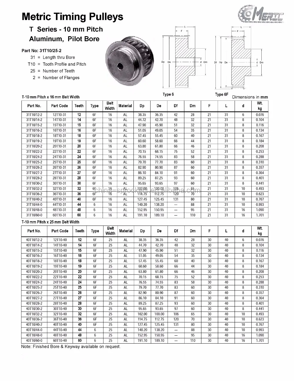 Pu Htd 3m/5m/10m Timing Pulley - Buy Pu Timing Pulley,Htd Timing Pulley ...