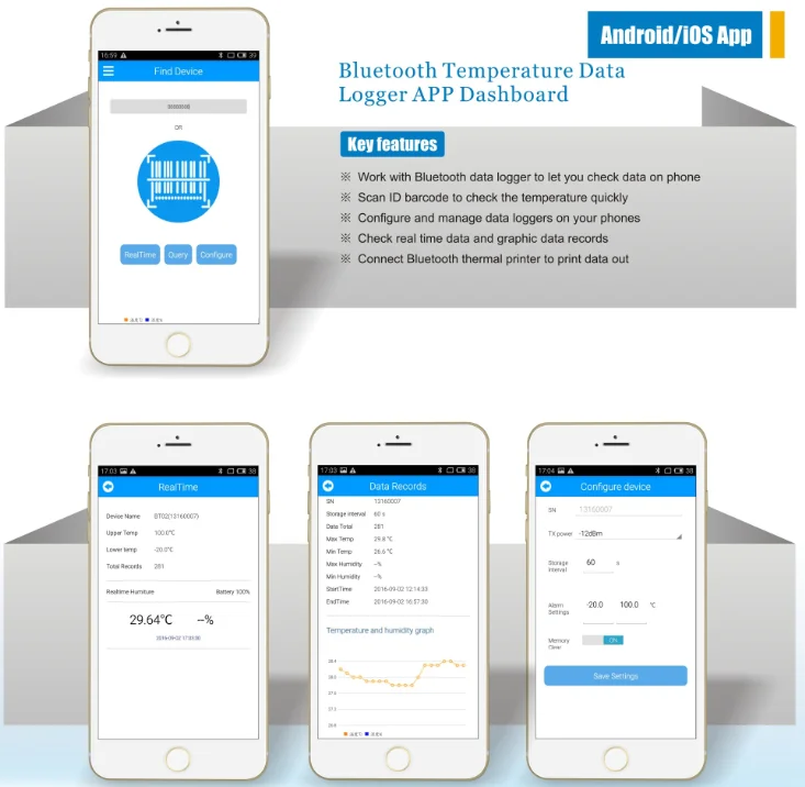 Ble Thermometer Cold Chain Temp Data Logger Freezer Temperature Monitor - Buy Ble Temperature ...
