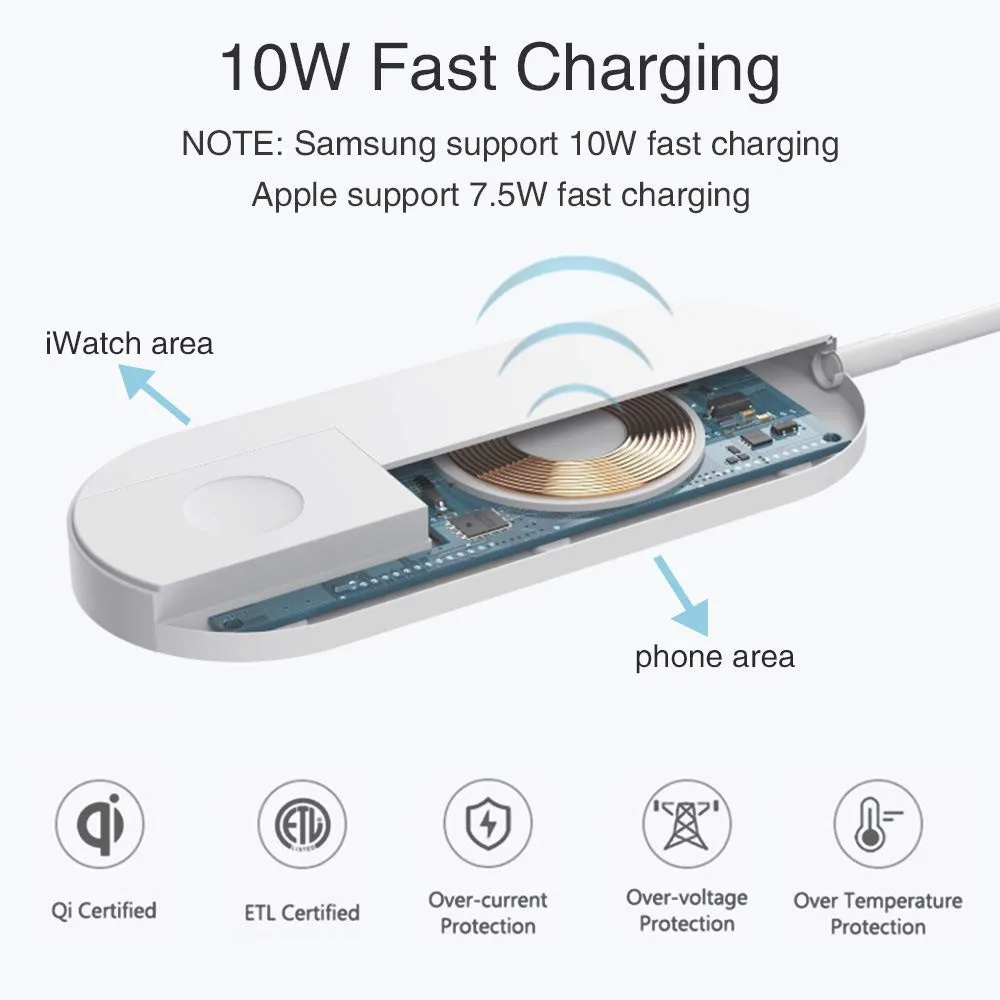 2-in-1 Wireless Fast Charger,Dual Wireless Charging Pad Induction ...