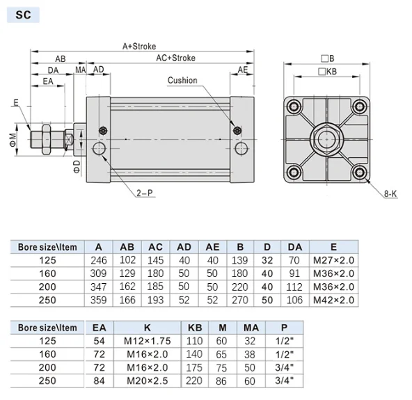 SC80 Standard Cylinders - Reliable Double Acting Solutions