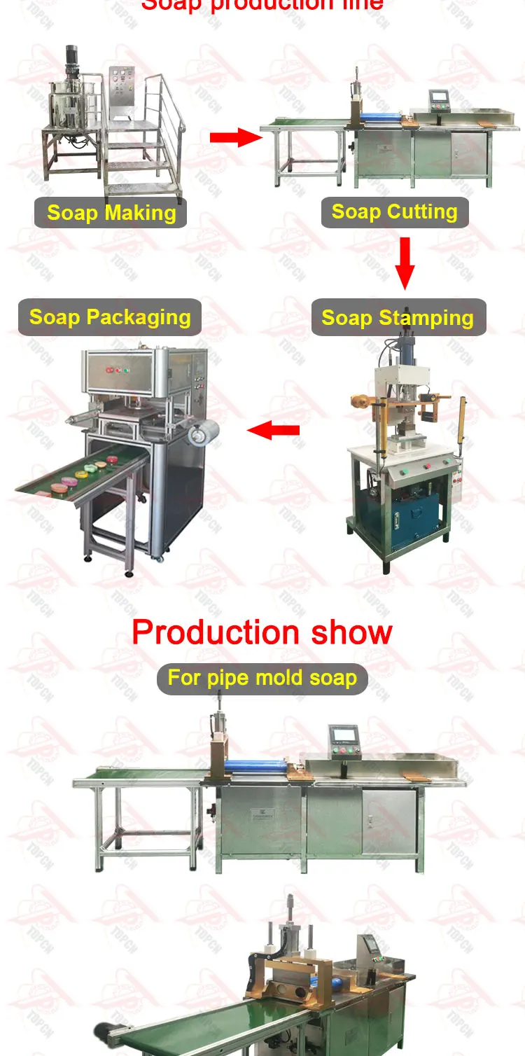 Fully Automatic Soap Making Production Line - Easy to Operate