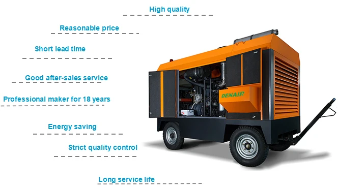 7 10 15 Bar Diesel Portable Type 600cfm Screw Air Compressor - Buy 600 ...