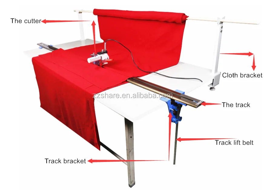 Máquina Cortadora de Rollos de Tela Eléctrica Digital Mini para ...