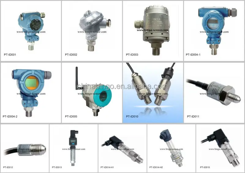 Smart Water Pressure Sensor for Boiler - Customized Support