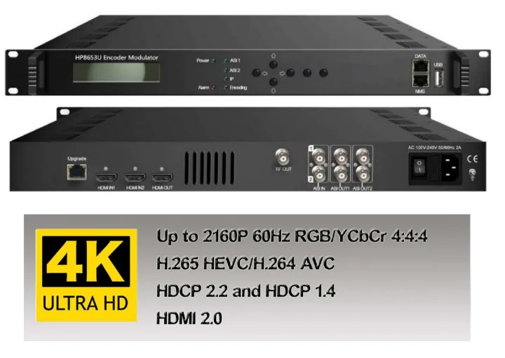 H.265/hevc And H.264/avc Hp8653u 4k Encoder Modulator - Buy 4k Encoder ...