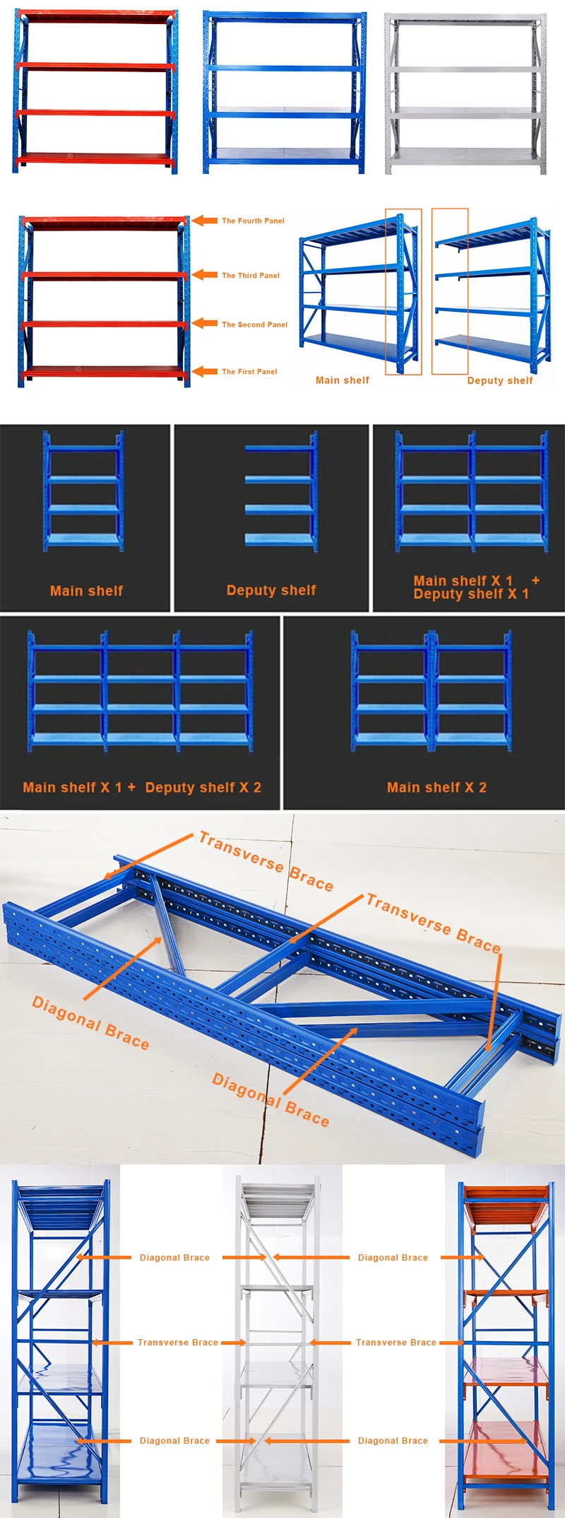 Height Adjustable Storage Shelves Metal Rack Shelves Pipe Fittings In ...