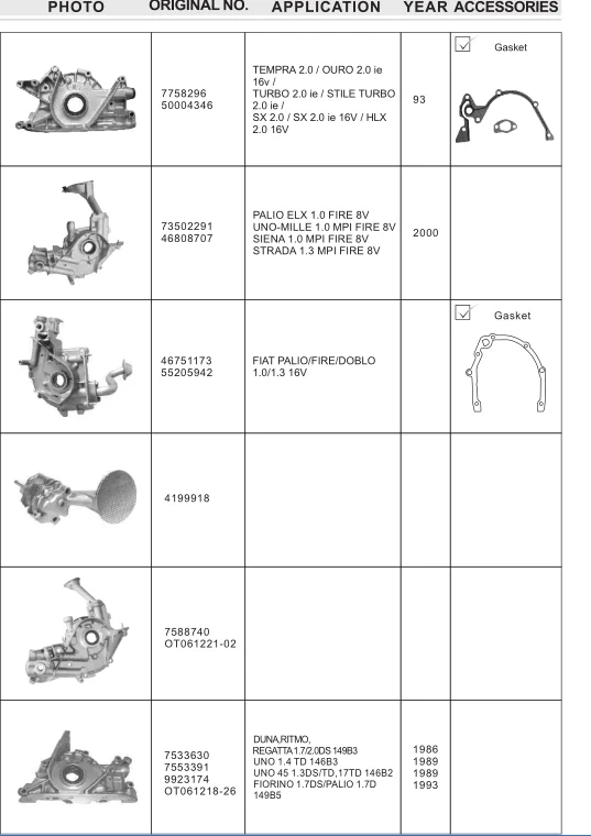 Brand New Oil Pump 4705827 4423006 7588737 7588737 464667340 4391376 ...