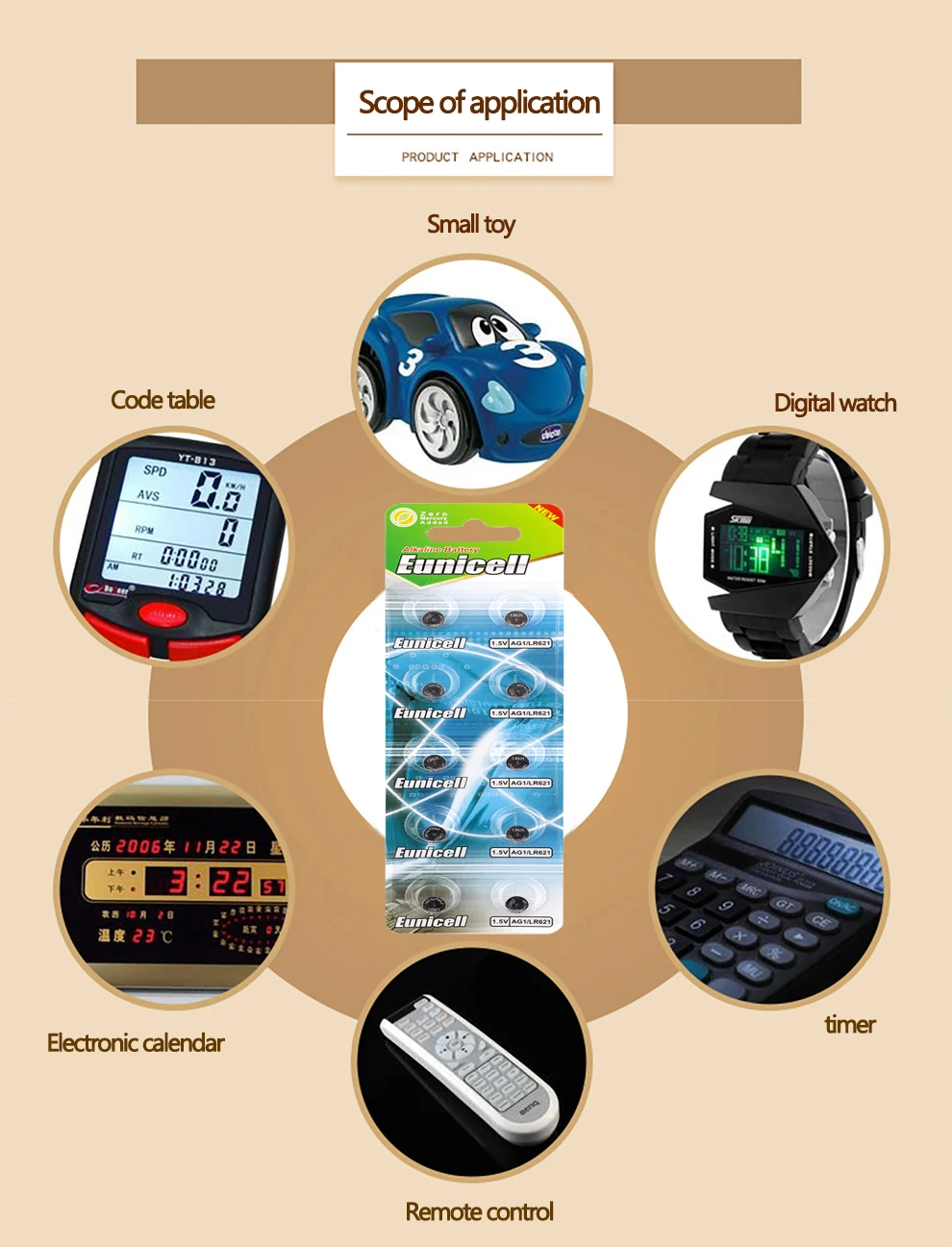 1.5v Alkaline Button Cell Batteries - LR732, LR632, LR932