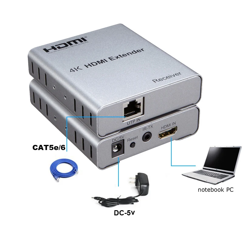 Hdmi Extender Tx/rx With Ir Over Cat5e/6 50m Hdmi 1.4 Launcher+receiver ...