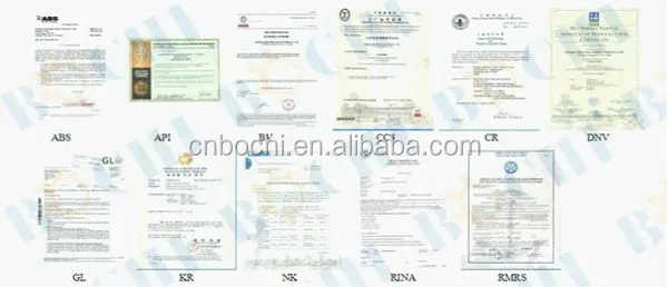 Bomba de Agua de Alta Presión Serie BZ-320| Alibaba.com