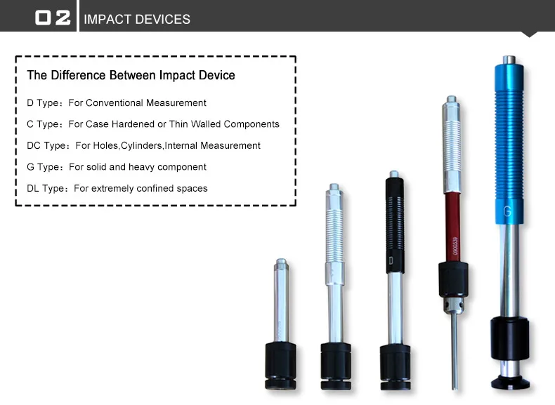 Yushi LM100 Leeb Hardness Tester - Versatile & Reliable