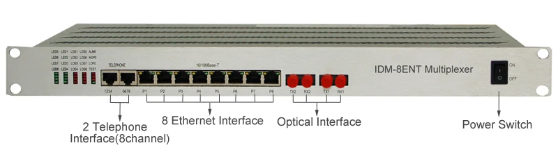 Dual Power 8pots 8eth 8e1 Rs232 Over Fiber Voice Multiplexer - Buy ...