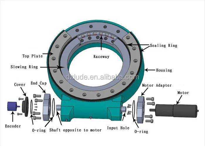 Slew Drive Applied On Pv Projects Change Angles As The Sun Moves ...