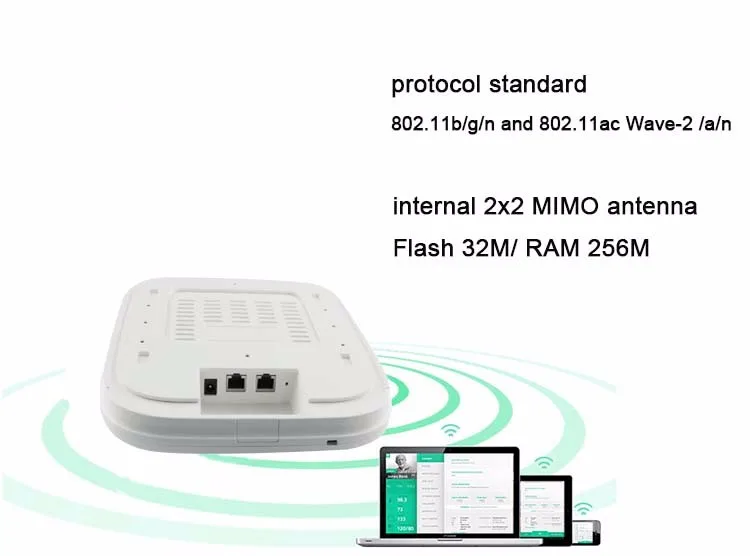 Newest Atheros Chipset Ipq4018 802.11ac Gigabit Openwrt Wireless Ap ...