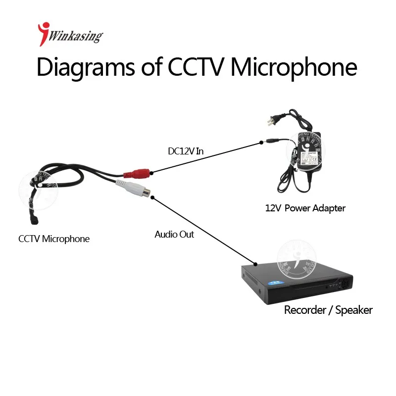 Gk-803a Dolby Noise Redustion High Quality Sound Cctv Microphone - Buy ...