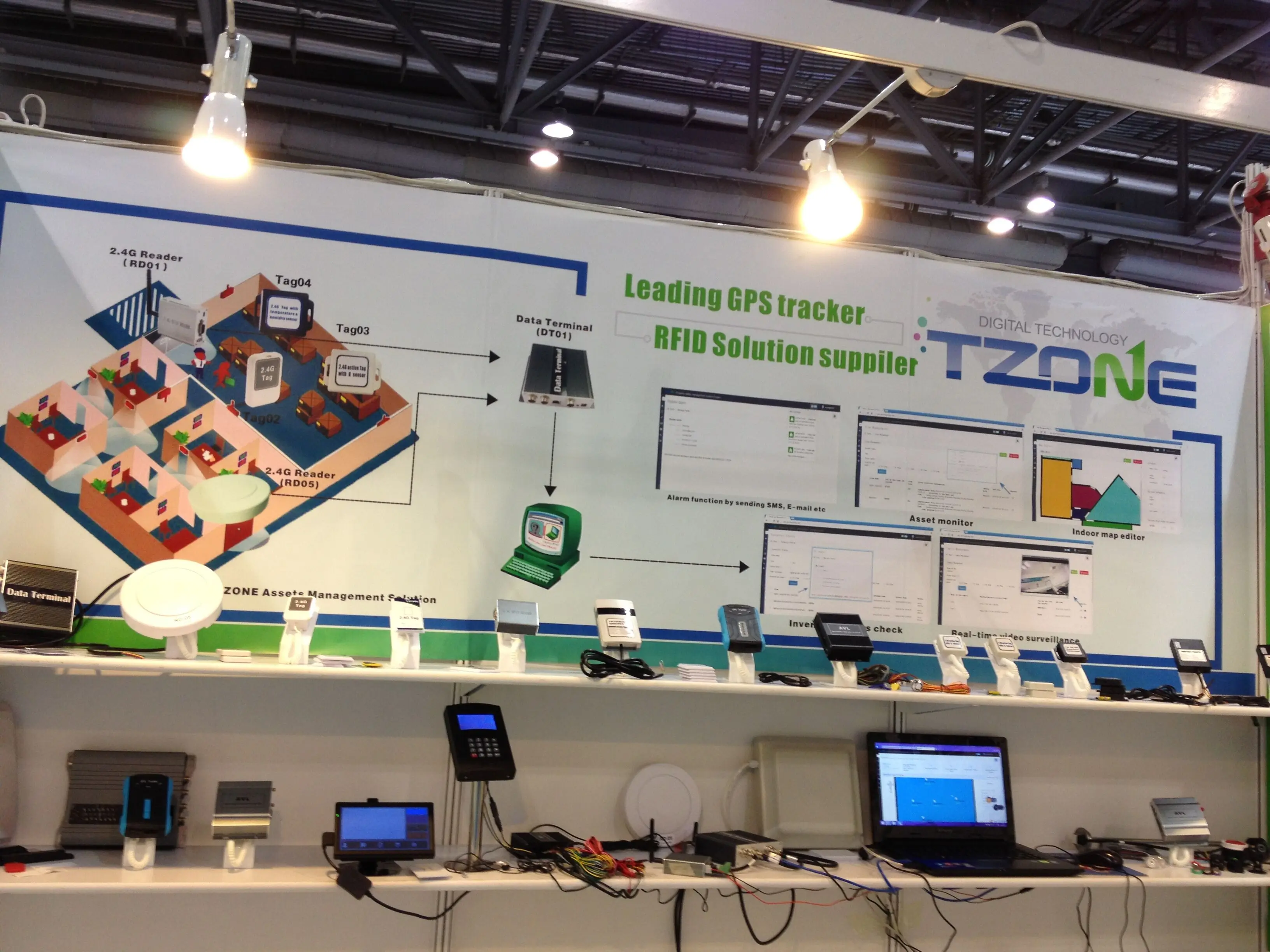 Wireless Temp Sensor - DS18B20 Ethernet Temperature Recorder