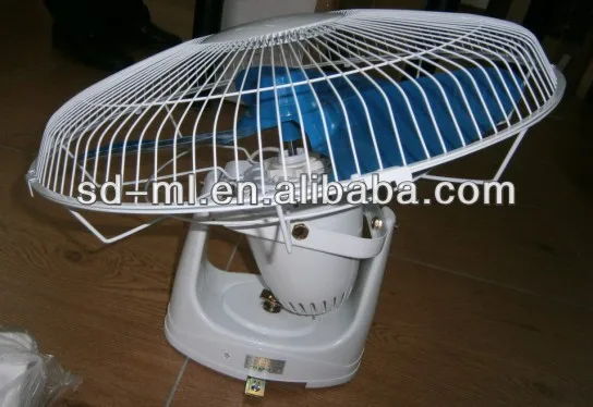 Ventiladores Orbitales De Techo - 16 Pulgadas - Certificados
