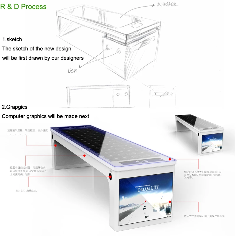 Solar Panel Smart Bus Stop Station With Advertising Display Board And ...
