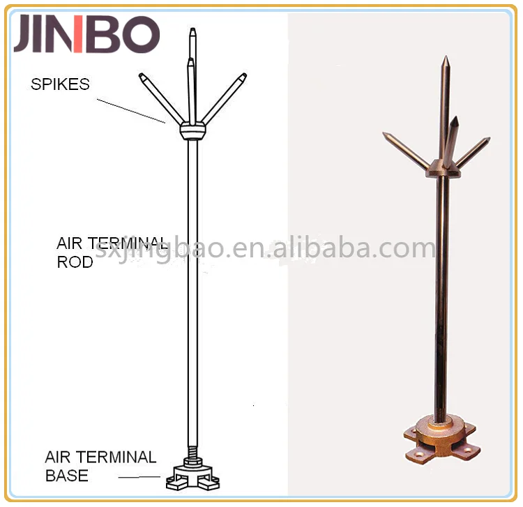 Earthing And Lightning Protection System Copper Lightning Arrester For ...