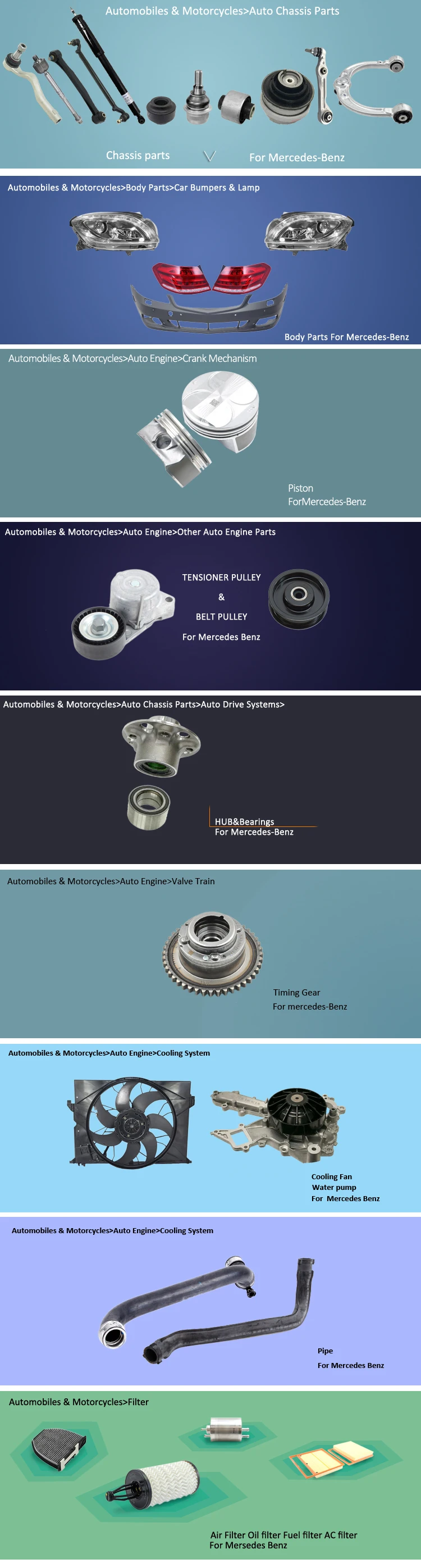 车身套件商店前保险杠 Oem 156 880 08 40x156 - Buy 前保险杠，156 880 08 40，适用于 Benz X156 ...