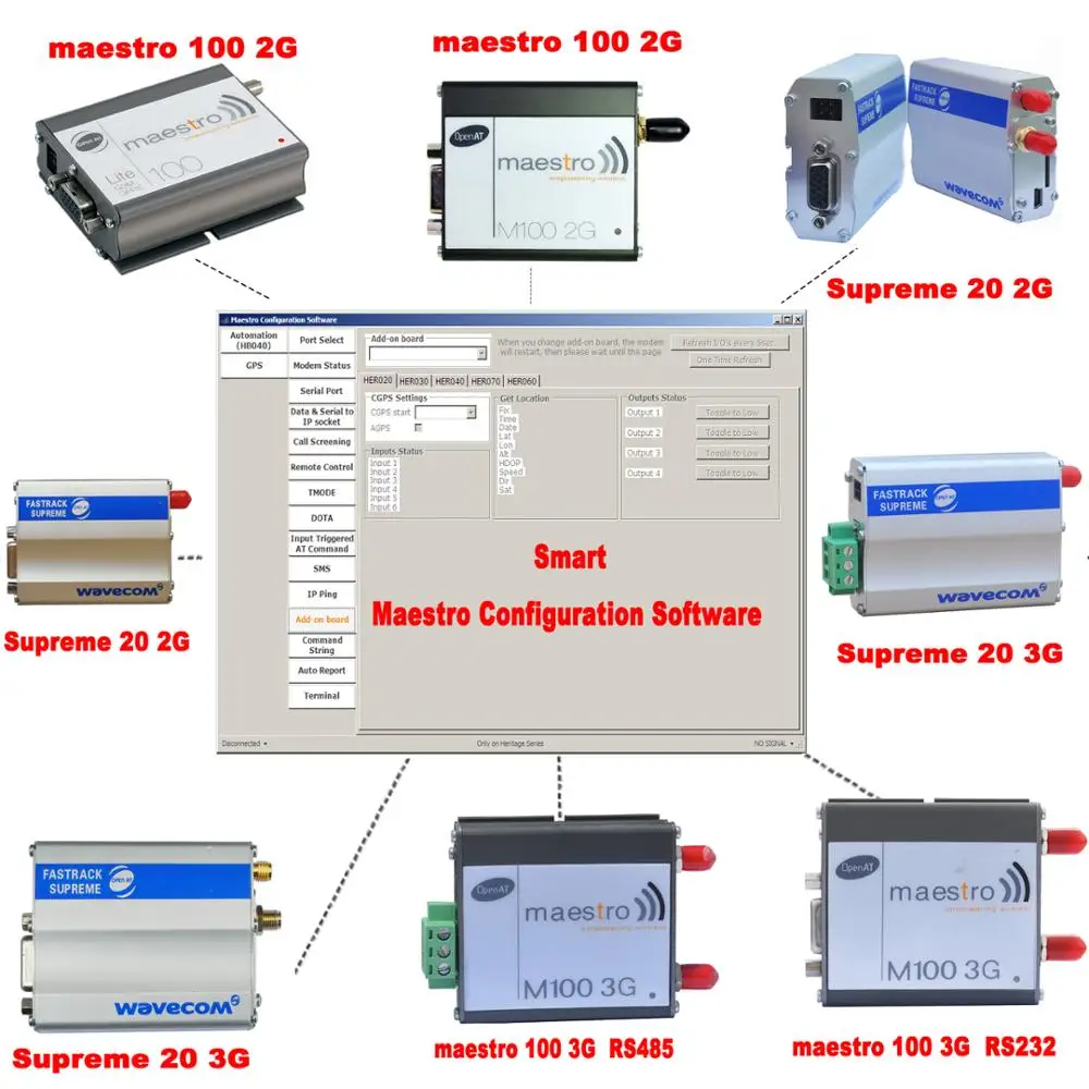 Rs232 Interface 4g Modem Simcom Sim7100 Sim7600 Module - Buy Simcom ...