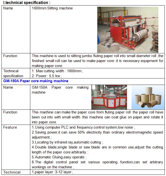 Paper Core Machine Various Usage Toilet Paper Roll Core Spiral Paper ...