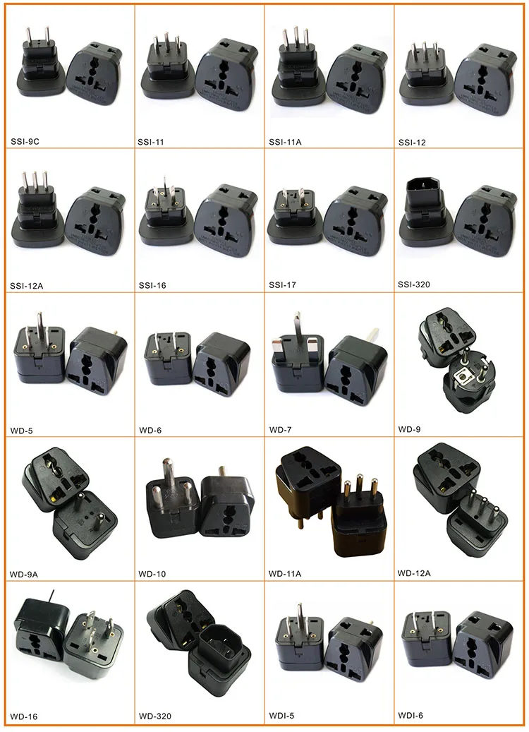 Best Products To Import To Usa Universal To American Us Japan Korea ...