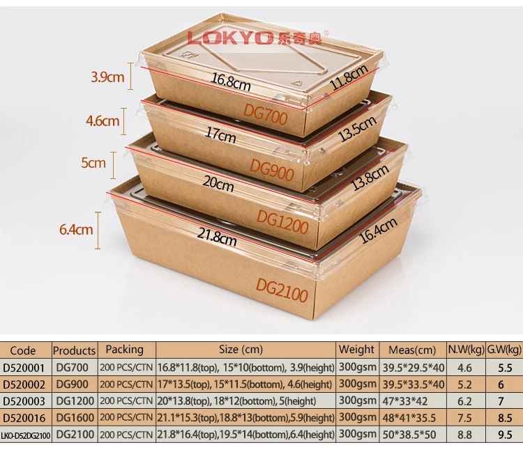 Food Grade White Food Packaging Boxes With Full Pet Lid Disposable ...