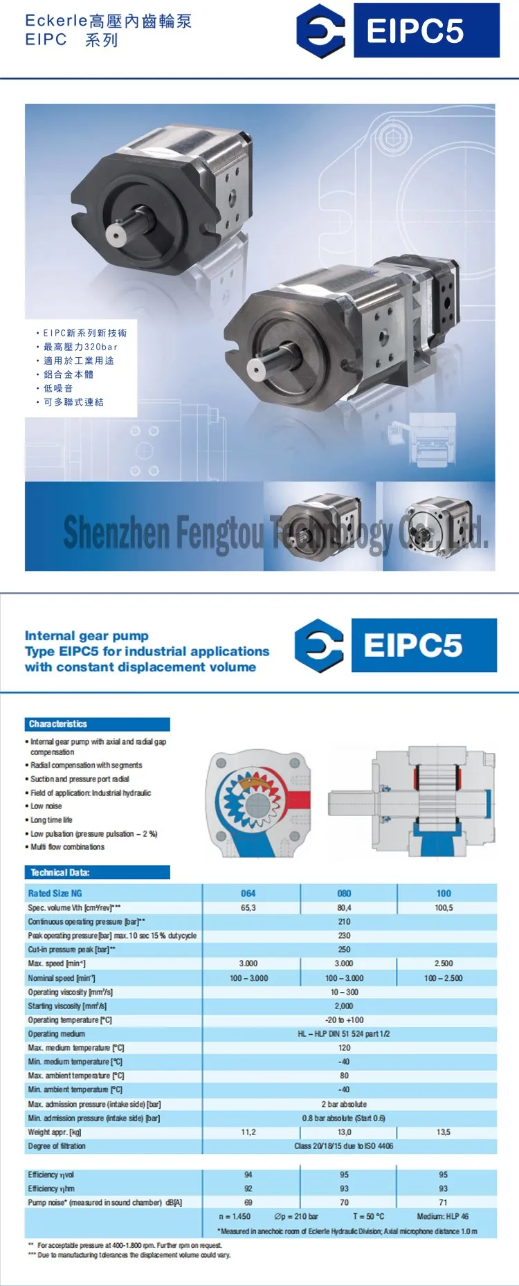 Eckerle Eipc Series Internal Gear Pump Hydraulic Pump Eipc5-064ra23-1x Eipc3-025ll23 Eipc6 ...