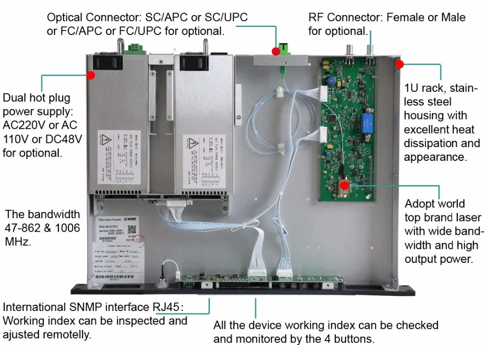 Direct Modulated 1550nm Fiber Optical CATV Digital TV Transmitter