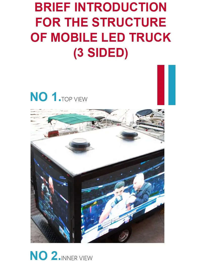 Truck Mobile Led Display,Truck Mounted Led Display - Buy Truck Box Led ...
