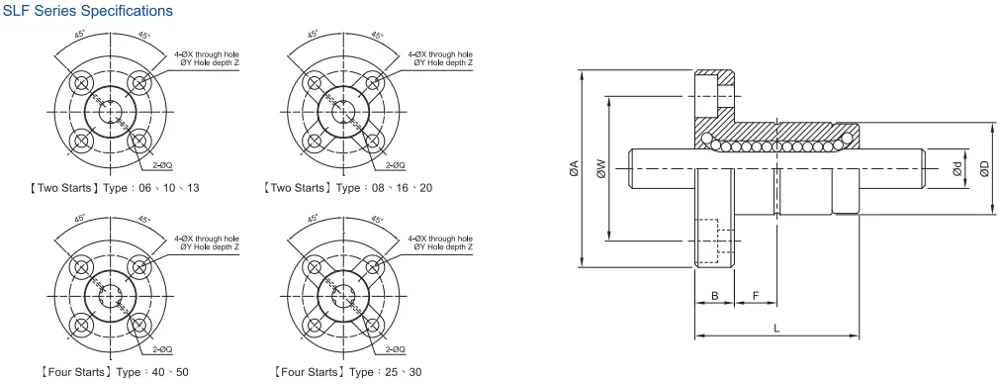 Tbi 50mm Hollow Solid Ball Splines Slf050 Spline Shafts - Buy Tbi Ball ...